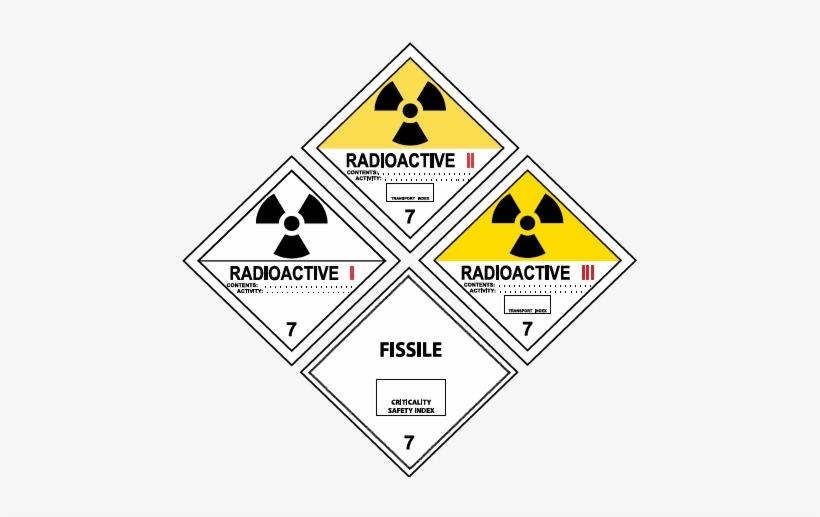 The 9 Classes of Dangerous Goods