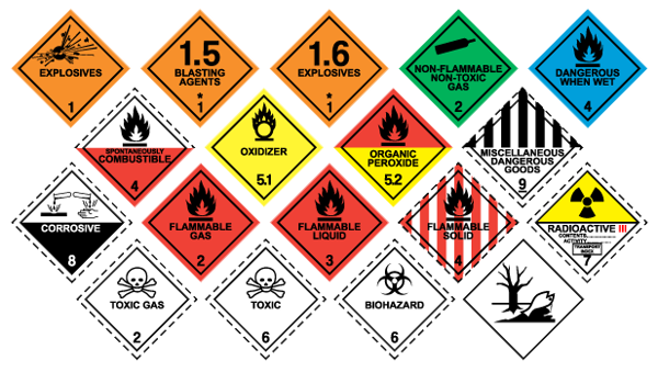 Dangerous Goods Dangerous Goods